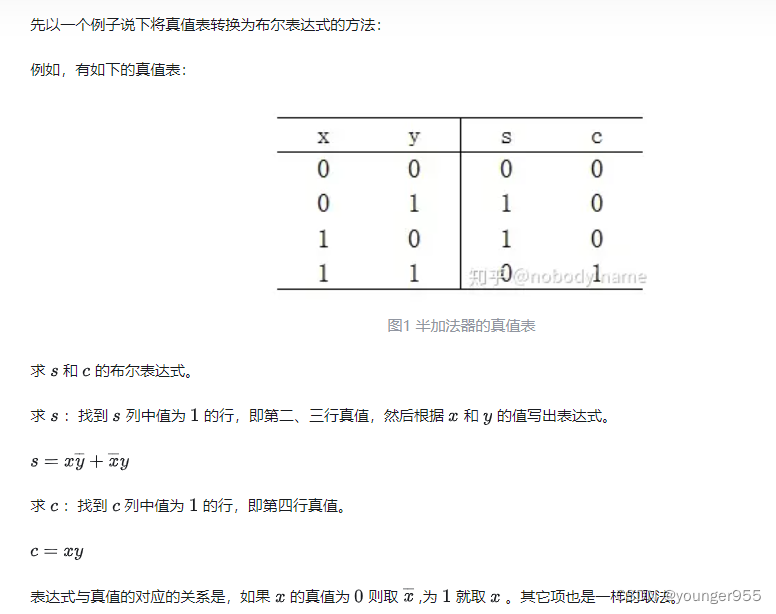 HDLBits CircuitsCombinational-CSDN博客