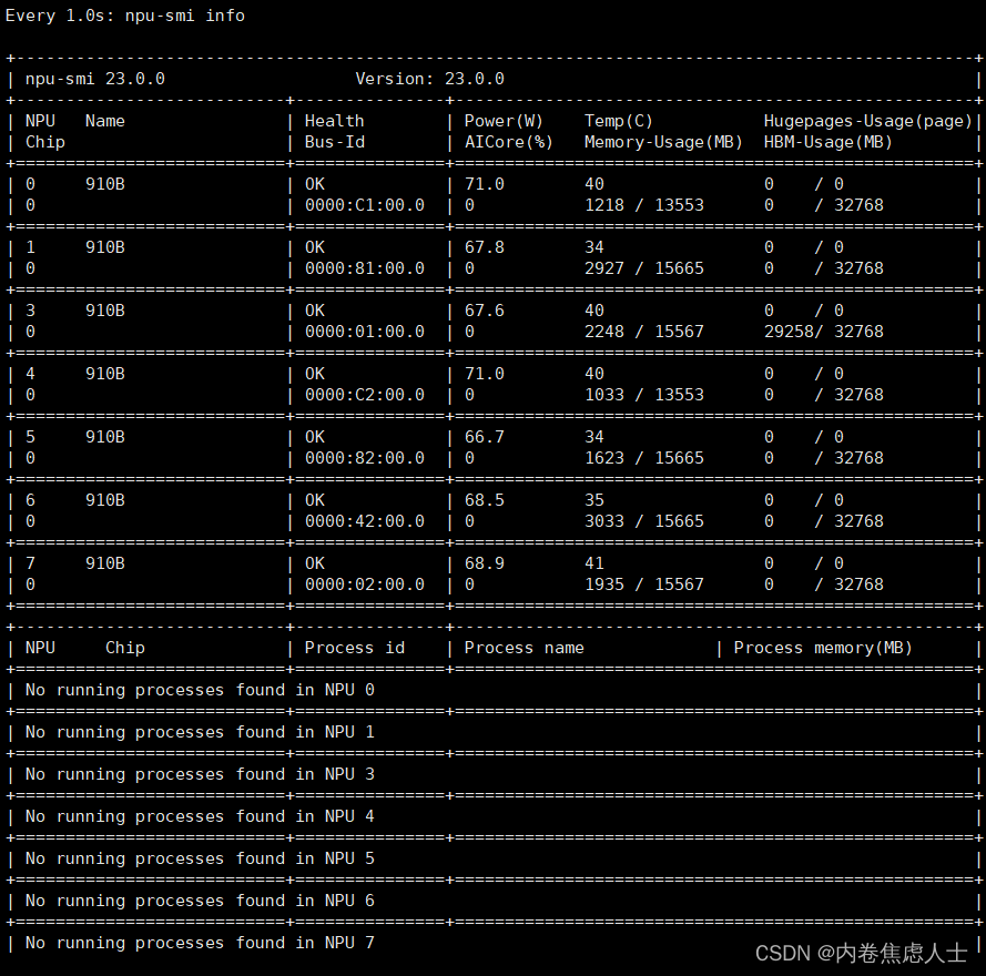 NPU清除显存_npu释放显存-CSDN博客