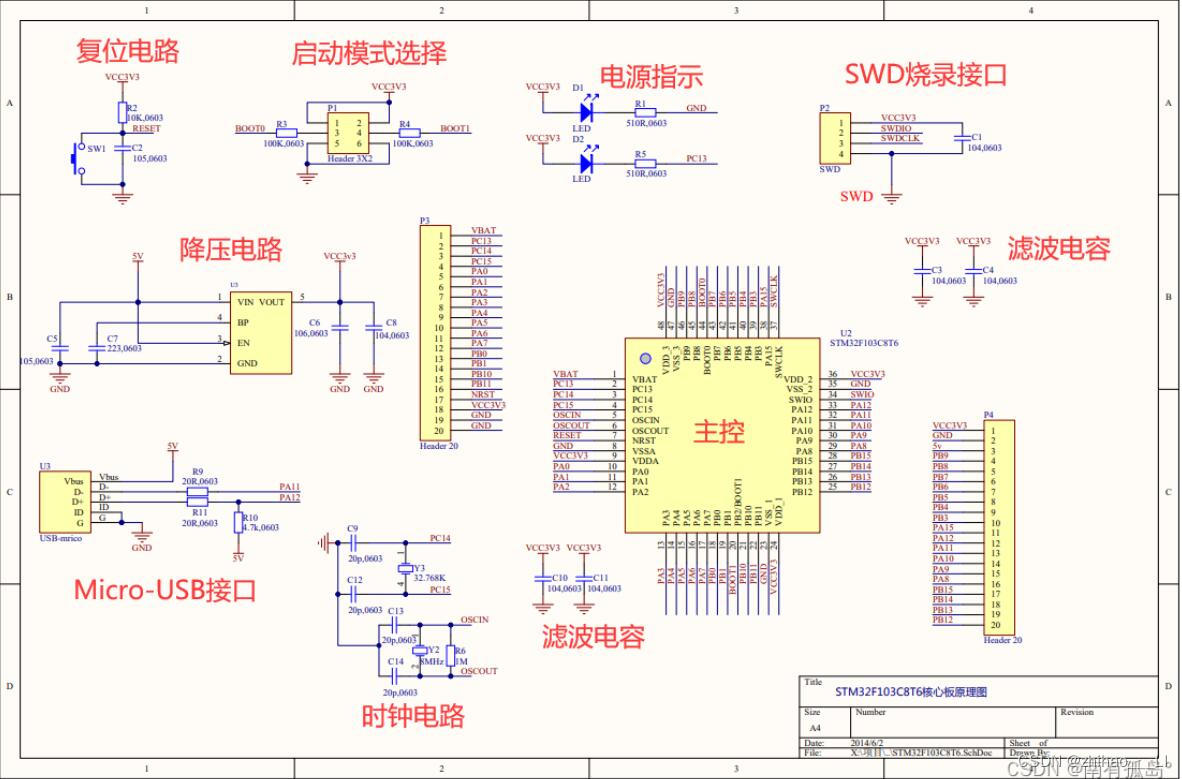 AD全部学习随笔_ad 层叠管理器中的dk df-CSDN博客