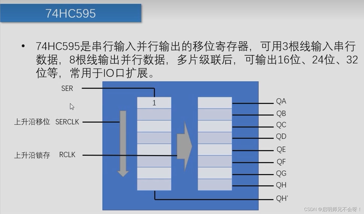 PCtoLCD2002与点阵取模软件CopyLeft By Horse2000的使用-CSDN博客
