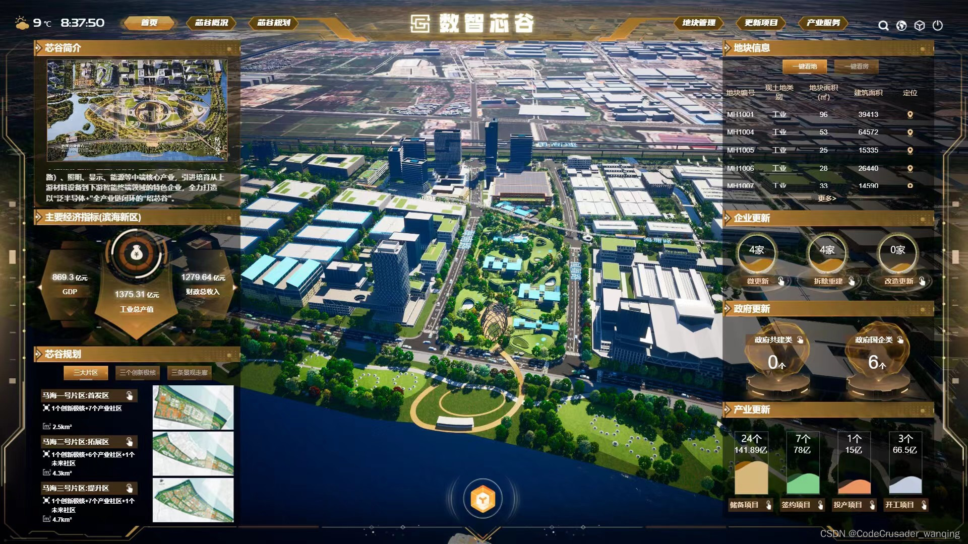 Vue + ECharts大屏可视化_vue大屏可视化模板-CSDN博客