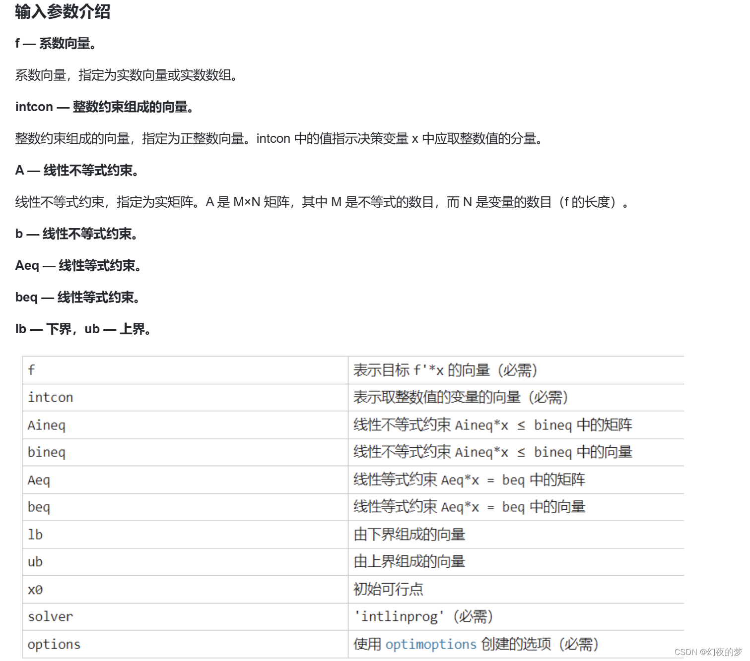 matlab优化算法、混合整数线性规划MILP问题_milp求解matlab-CSDN博客