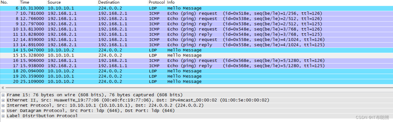 LDP动态建立LSP，理论及配置操作。_动态lsp-CSDN博客