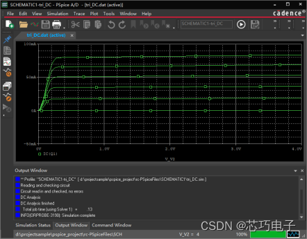 PSpice软件快速入门系列--如何进行DC Sweep直流扫描_pspice怎么扫频分析-CSDN博客