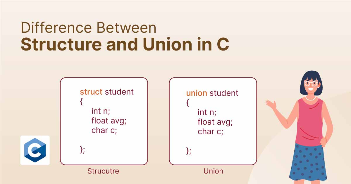 C语言：结构体的联合（union）概念_c 结构体中定义 union-CSDN博客