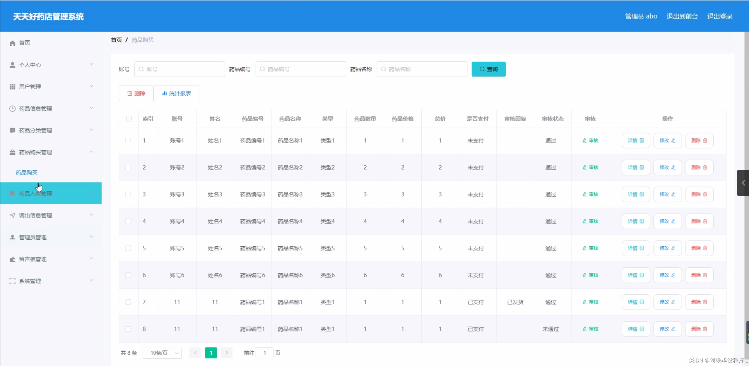 【附源码】java天天好药店管理系统(ssm毕业设计mavenvue计算机专业) Csdn博客