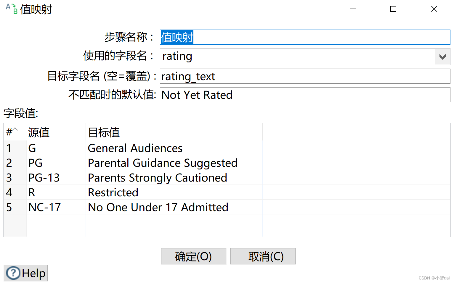 Sakila构建DVD租赁商店数据仓库（etl）-CSDN博客