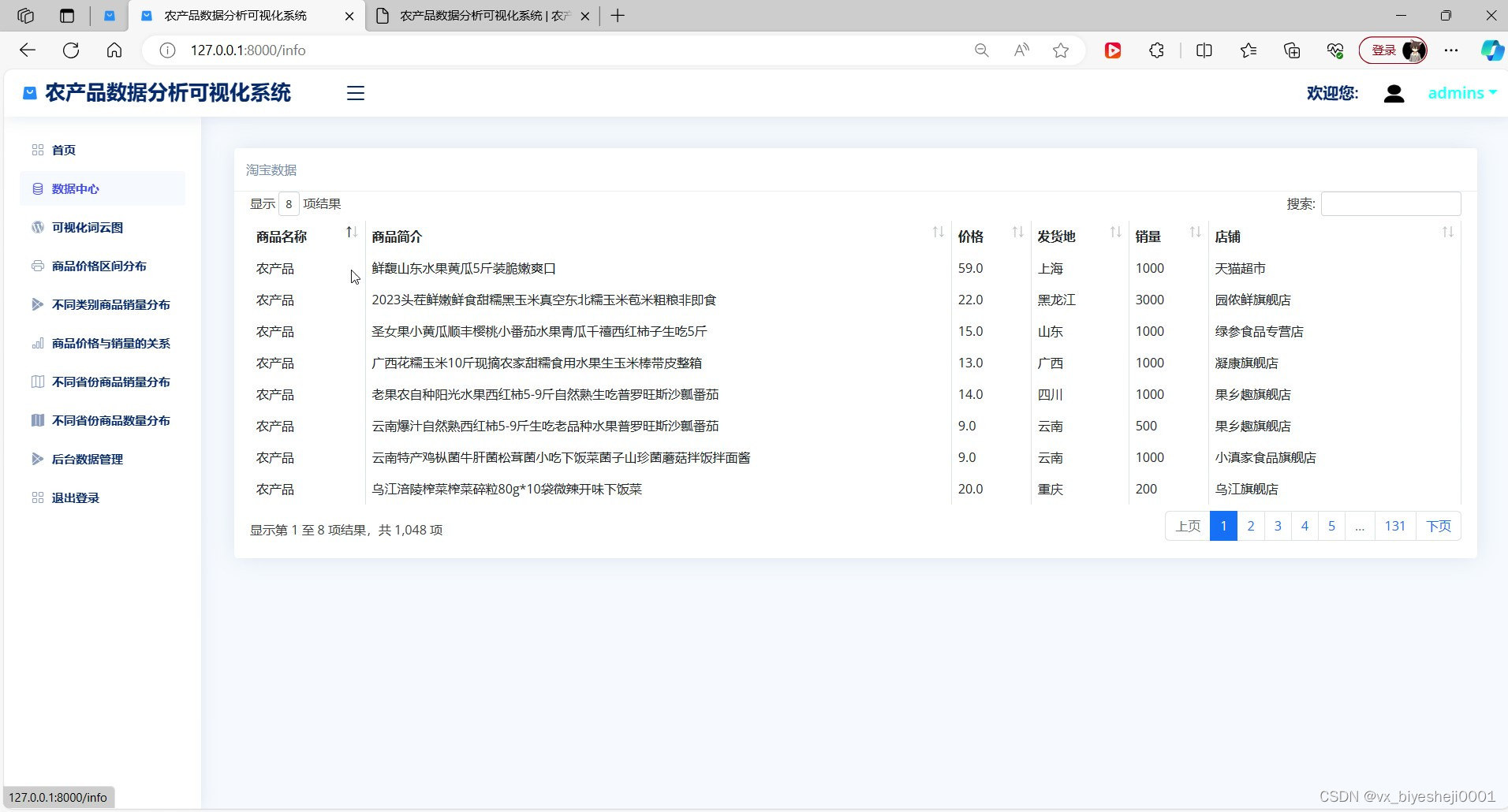 大数据农产品销售数据分析可视化系统 销量数据分析 Django框架 Python 计算机毕业设计(源码) 农产品市场可视化系统 Csdn博客
