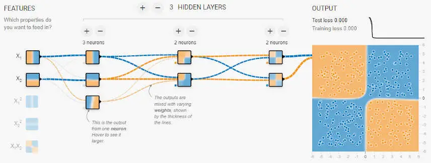 Tensorflow推荐器和tensorflow概率:具有tensorflow概率的贝叶斯神经网络tensorflow2 贝叶斯神经网络模型 Csdn博客