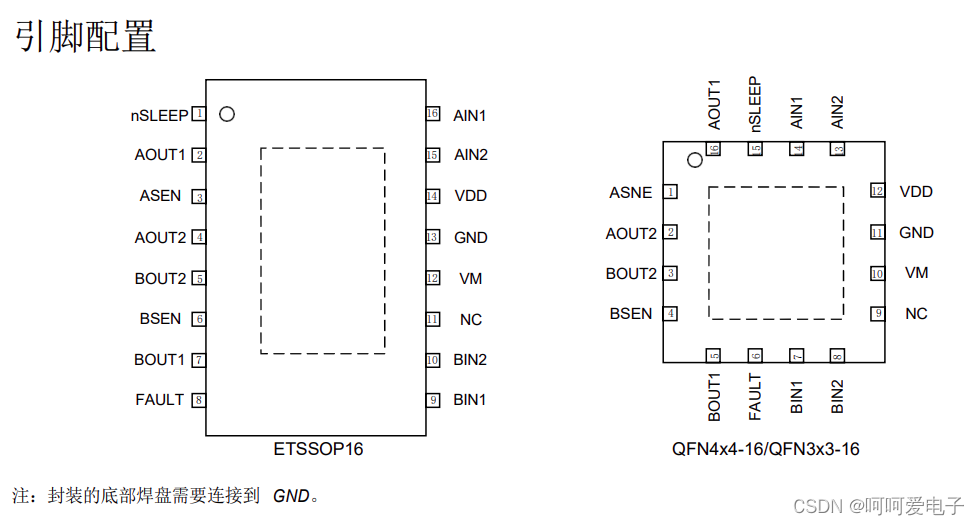 率能马达驱动SS8833T完美代替 DRV8833 AT8833 PT5139 MP6507 电机驱动-CSDN博客