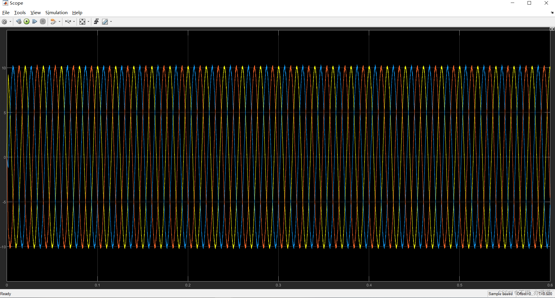 【Simulink】采用延时补偿的三相并网逆变器FCS-MPC_mpc 延时补偿-CSDN博客
