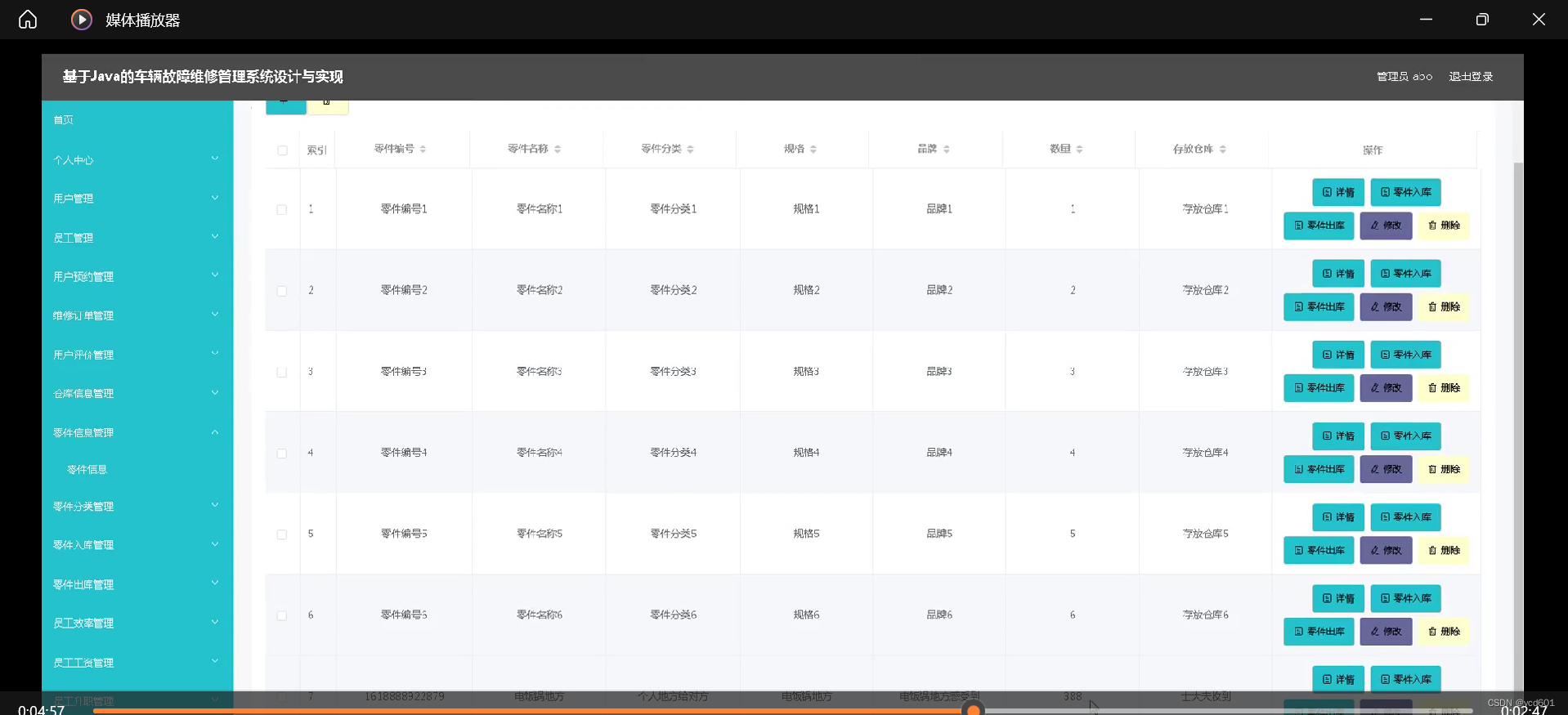 ssm/php/node/python基于的车辆故障维修管理系统设计与实现_车辆故障管理系统-CSDN博客