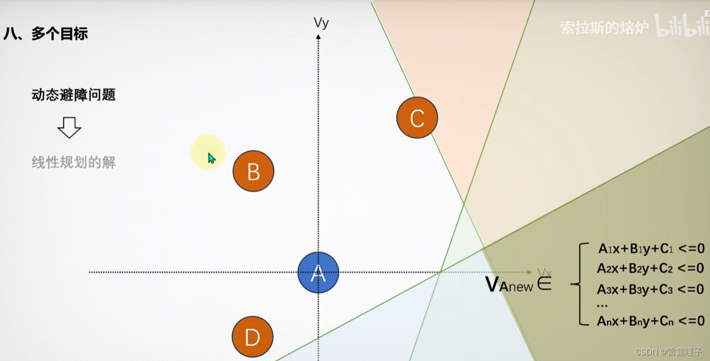 ORCA理解与记录_orca 为什么相切-CSDN博客