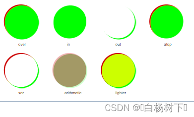 Qt SVG：不再是1.2Tiny了_qt svg 版本-CSDN博客