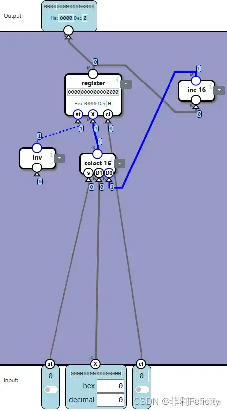 【NandGame全攻略】上篇-时序电路&CPU模型机-CSDN博客