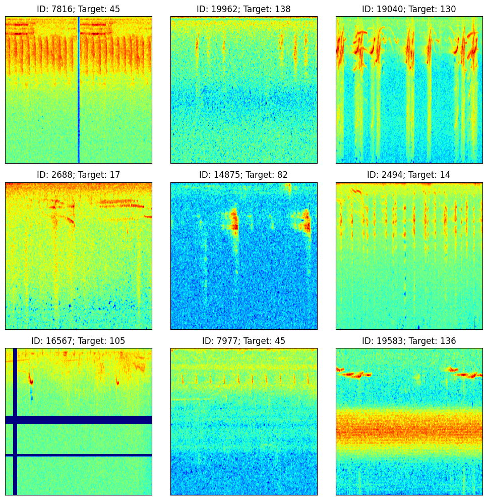 kaggle实战——BirdCLEF 2024-CSDN博客