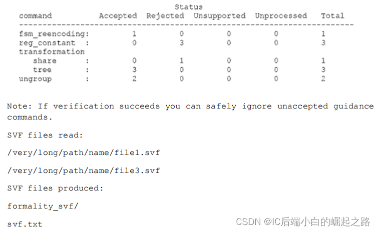 （FM）Formality 基础知识简介-SVF_formality svf文件-CSDN博客