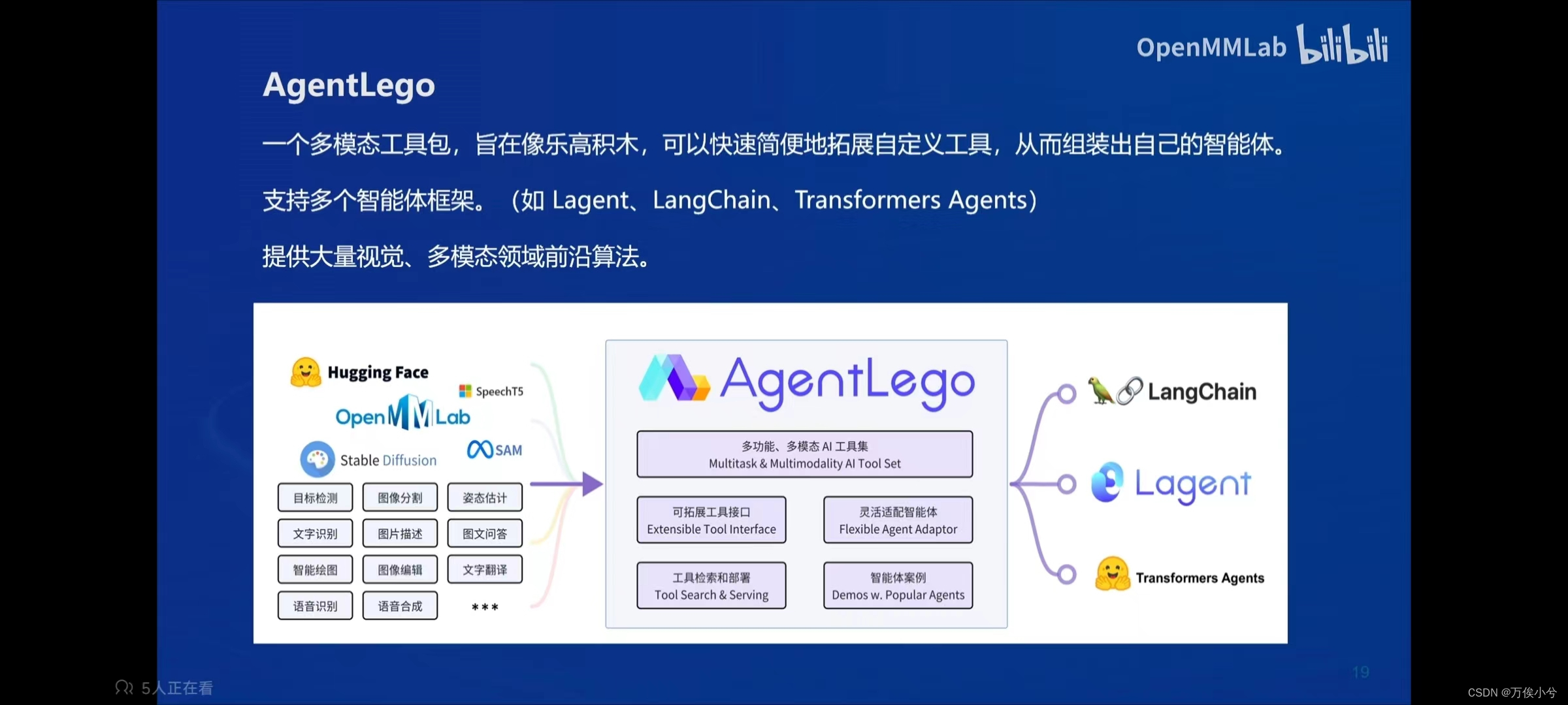 InternLM 实战营 (第6期)——Lagent & AgentLego 智能体应用搭建-CSDN博客
