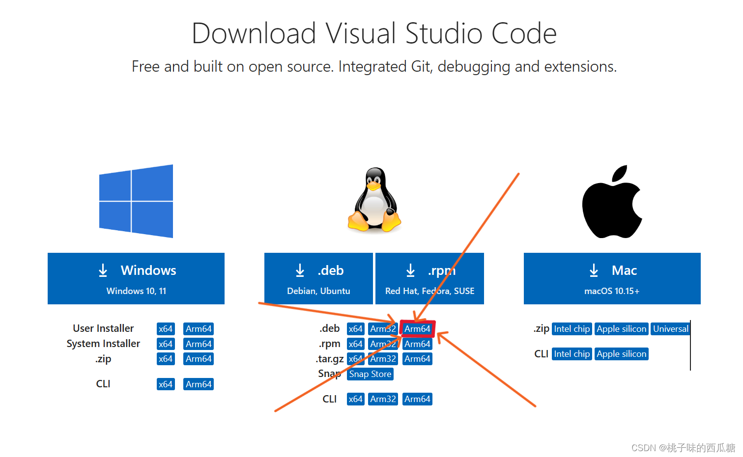 （超详细版）树莓派4b烧录Ubuntu Desktop 22.04 LTS （x64）+换清华源+安装VScode+安装Todesk并实现远程控制_shumeipai ubuntu2204 ...