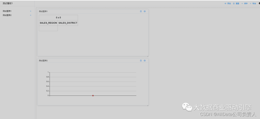 AllData全新会员商业版 X CSDN付费专栏介绍_csdn 付费专栏 会员权益-CSDN博客