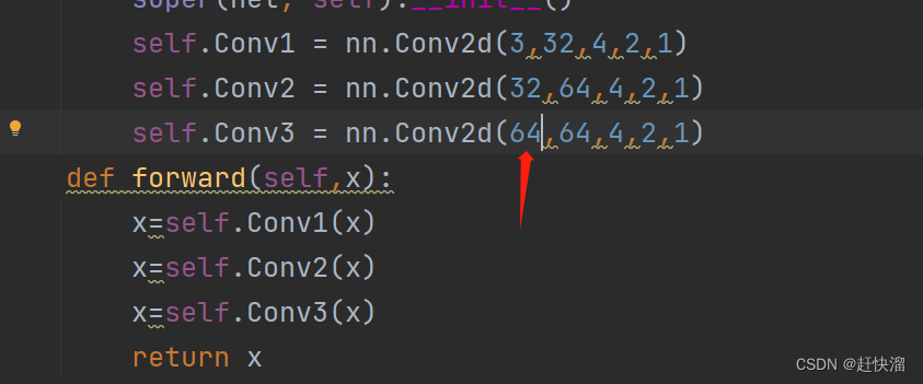 RuntimeError: Given groups=1, weight of size [32, 32, 1, 1], expected input[1, 64, 28, 28] to ...