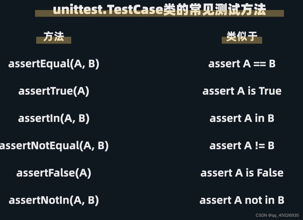 python24.2.1测试-CSDN博客