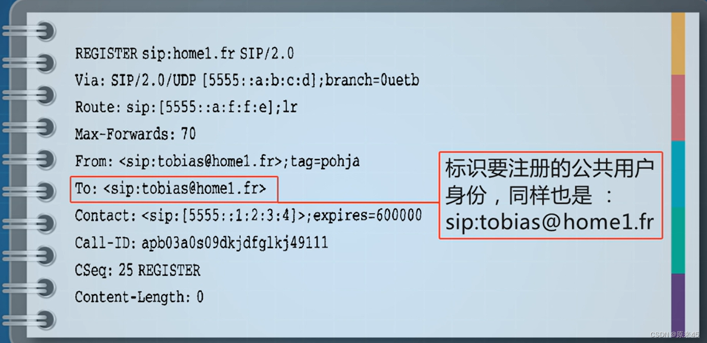 IMS 注册流程 && IMS 会话流程_ims注册流程-CSDN博客