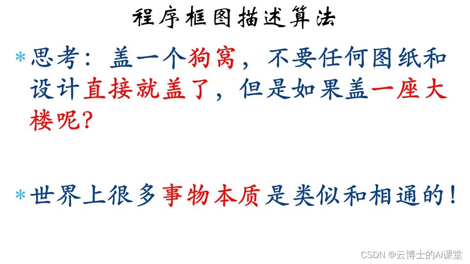 程序框图描述算法csdn 程序框图 Csdn博客