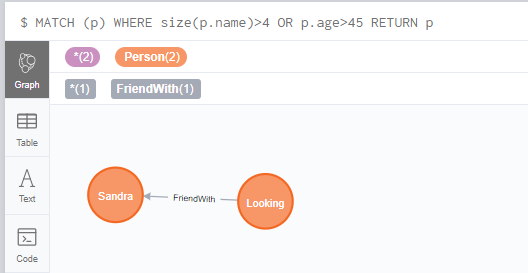 Neo4j 之安装和 CQL 基本命令学习_neo4j cql-CSDN博客