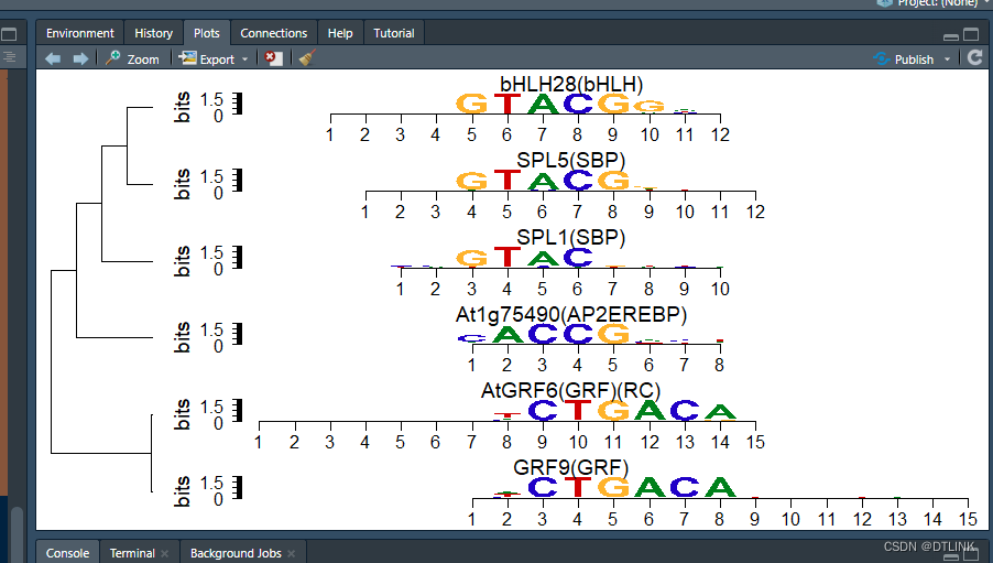 利用motifStack将homer结果可视化#2#更新-已解决-CSDN博客
