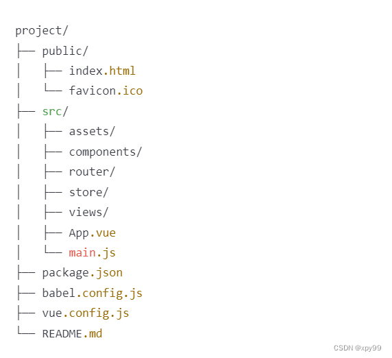 Vus.js前端技术框架_vue前端介绍-CSDN博客