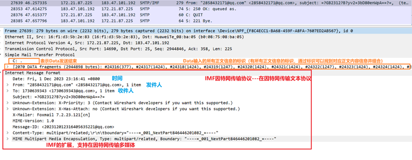邮件协议讲解（SMTP、POP3、IMAP）-CSDN博客