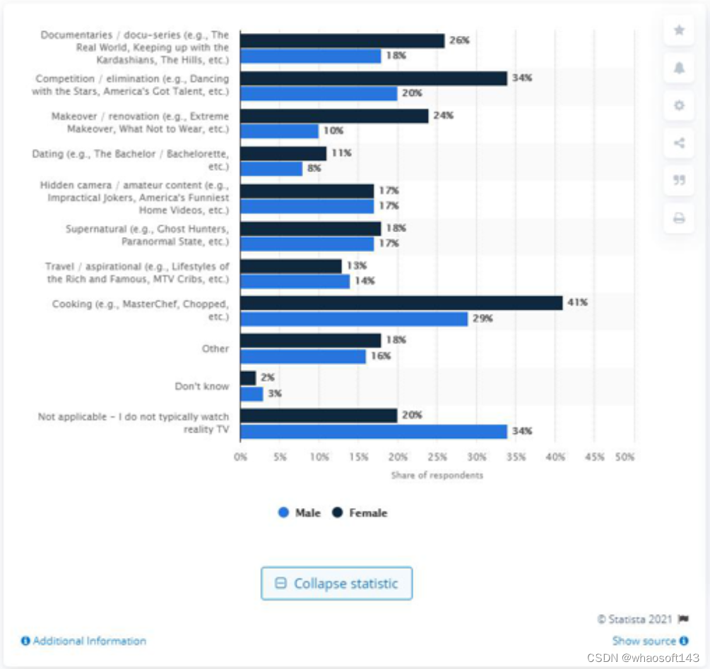 VLMEvalKit-CSDN博客