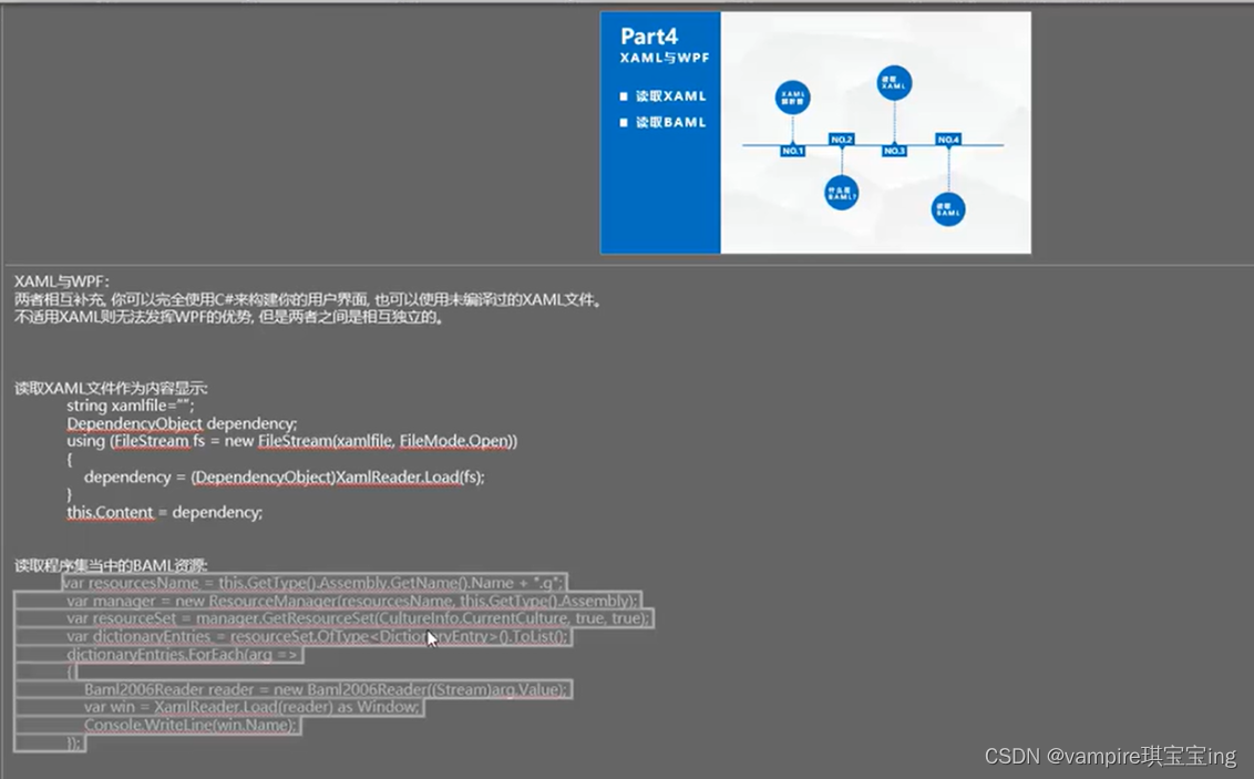 Wpf深入讲解一 Wpf启动和xaml文档编译过程反编译 Xaml Csdn博客 0221