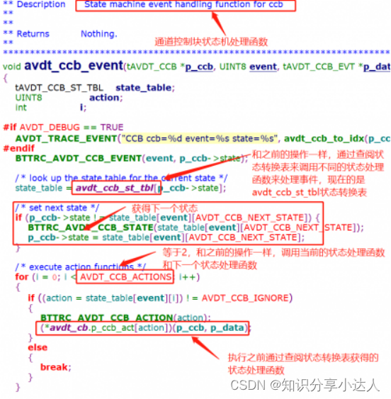 android蓝牙a2dp协议流程分析(五.1)--avdtp协议连接_android bluetooth avdtp与a2dp-CSDN博客
