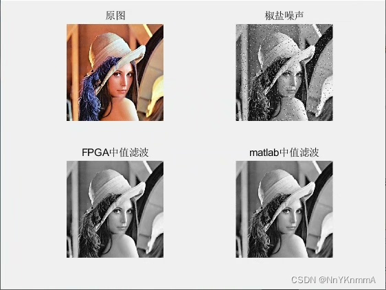 基于fpga的图像中值滤波算法实现。在vivado上用verilog实现vivado 引导滤波 Verilog Csdn博客
