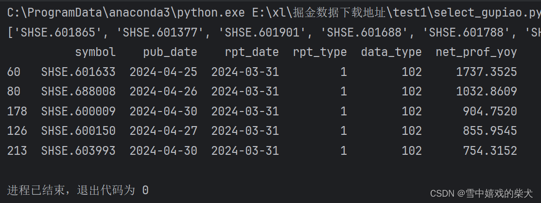 Python量化交易学习——Part4：基于基本面的单因子选股策略_基本面选股策略python-CSDN博客