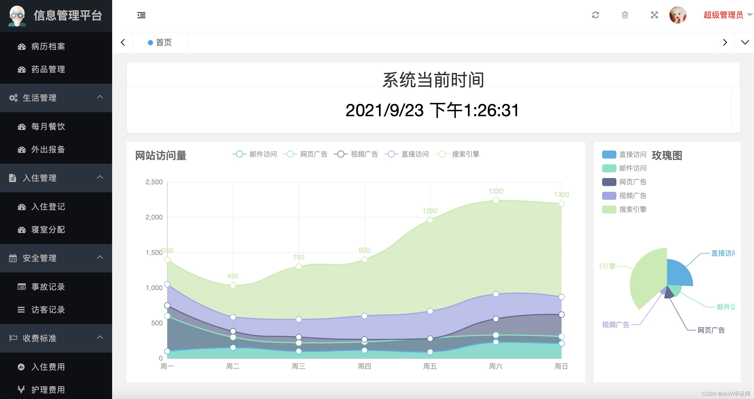 Java项目：springboot养老院管理系统基于java的养老院管理系统 Csdn博客