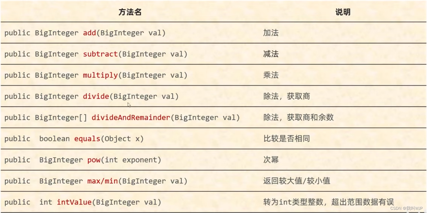 java中常用的API-BigInteger和BigDecimal-CSDN博客