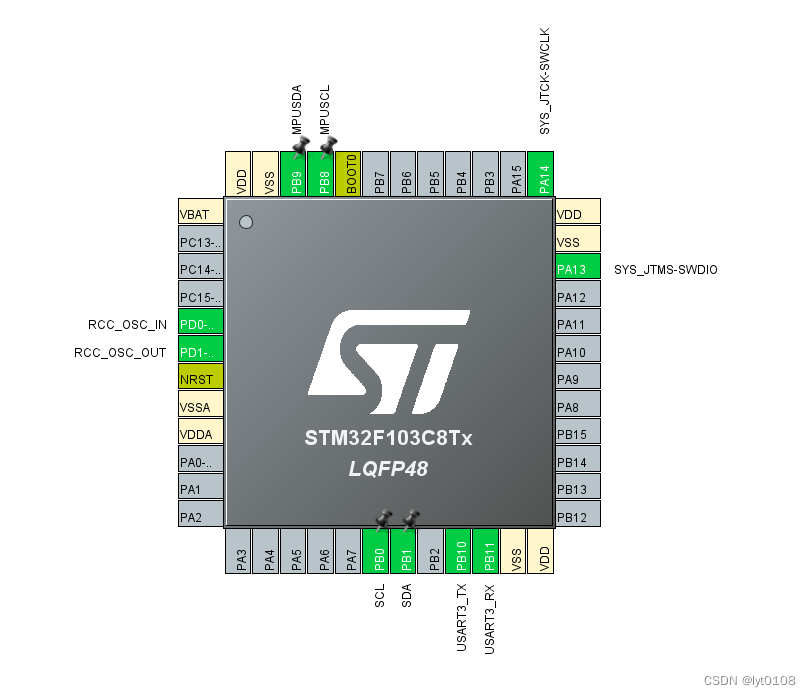 Hal库 软件iic Mpu6050 Dmp姿态解算 Stm32f103c8t6 软件i2cmpu6050hal库代码博客 Csdn博客