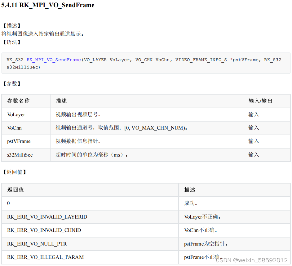 rockit 学习、开发笔记(二)(RGN)_rockchip librockit.so-CSDN博客