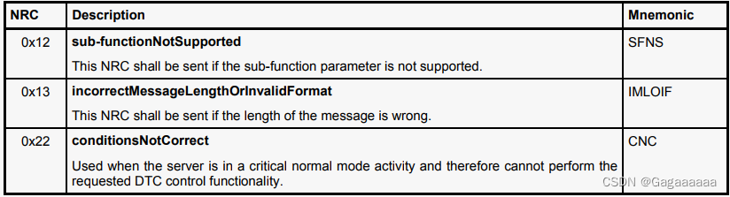 【AutoSar_UDS服务】0x85服务_控制DTC设置_uds 85服务-CSDN博客