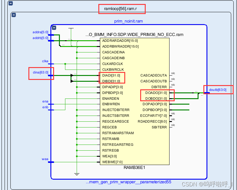为何有时简单双口RAM是真双口RAM资源的一半-CSDN博客
