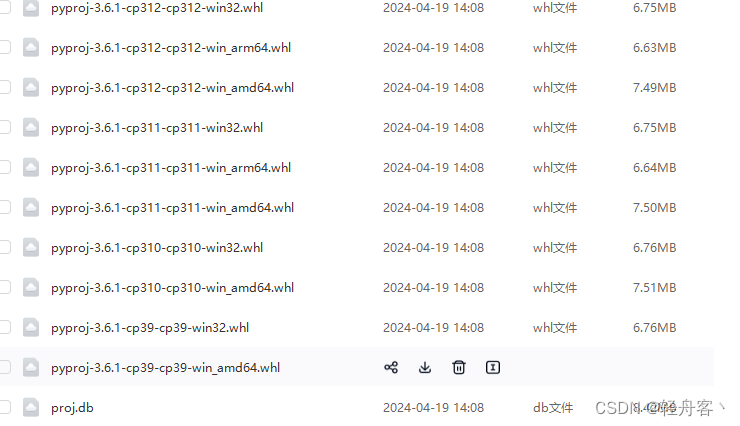“ERROR 1: PROJ: proj_create_from_database: Cannot find proj.db“ 错误原因及解决方法-CSDN博客
