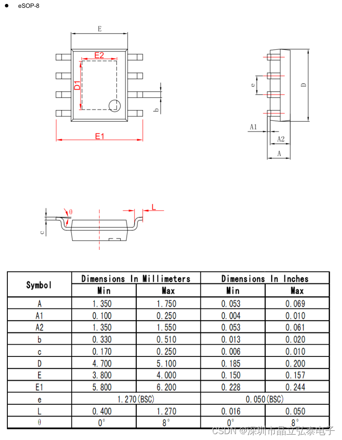 16ABA ESOP8降压两功能恒流LED汽车大灯/电瓶照明车灯驱动IC-CSDN博客