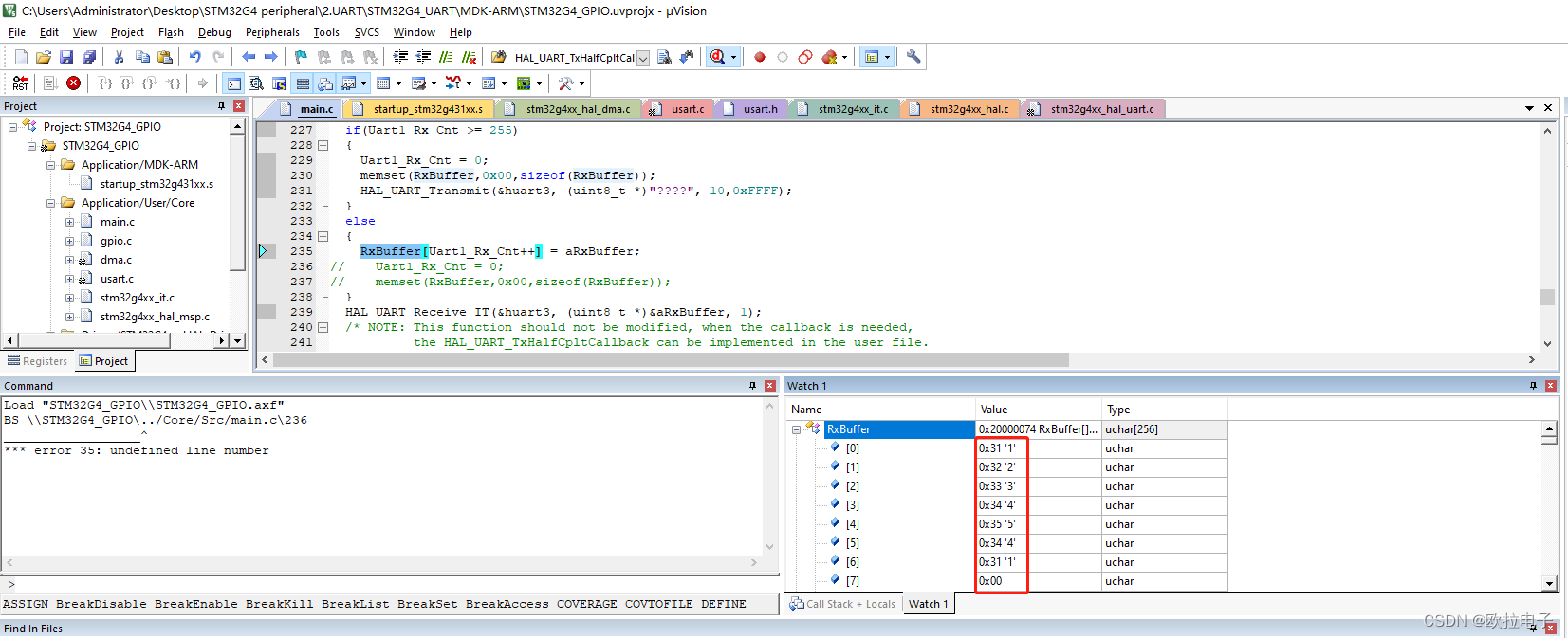 STM32G4 Simulink FOC开发实战--第六章：UART外设及VOFA+上位机通讯_stm32g4 foc 开发套件-CSDN博客
