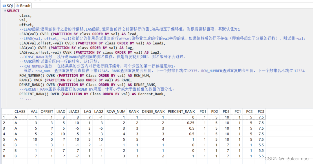 SAP HANA函数汇总（5）——窗口函数_hana partition by-CSDN博客