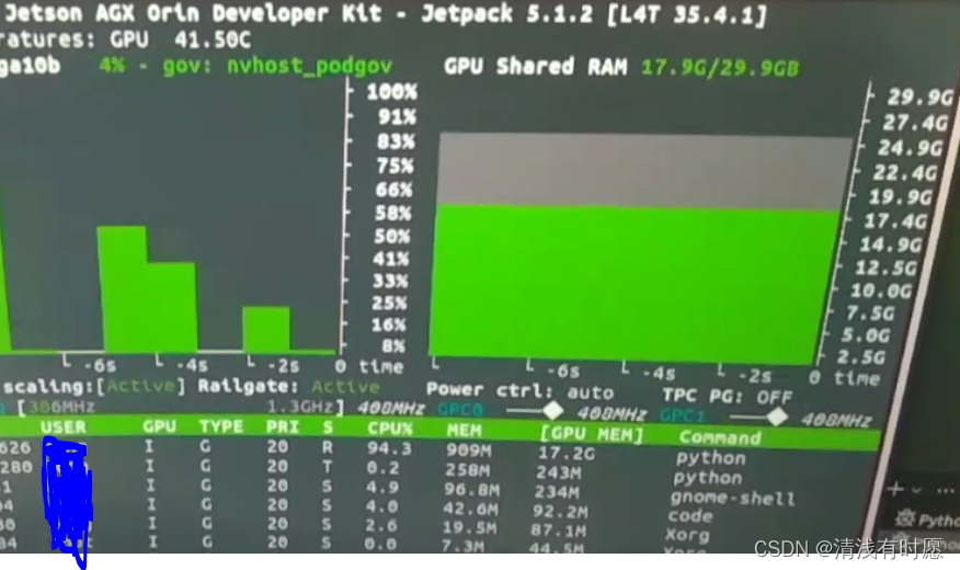 Jetson AGX Orin安装Anaconda、Cuda、Cudnn、TensorFlow_jetson agx orin怎么配置cuda-CSDN博客