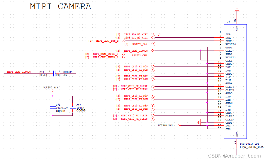 图像检测系统基于RK3588的硬件电路设计（四）MIPI CSI接口、HDMI TX接口、Type-C接口_type c给3588供电方案-CSDN博客