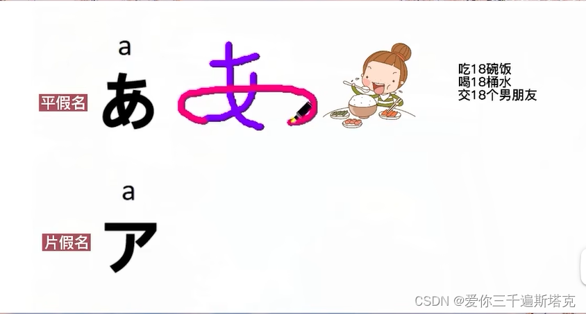 文本---日语01的构成 +a行，片假名和平假名的相关介绍，第一行的，片假名和平假名的介绍，平常提升日语水平，多刷视频-CSDN博客